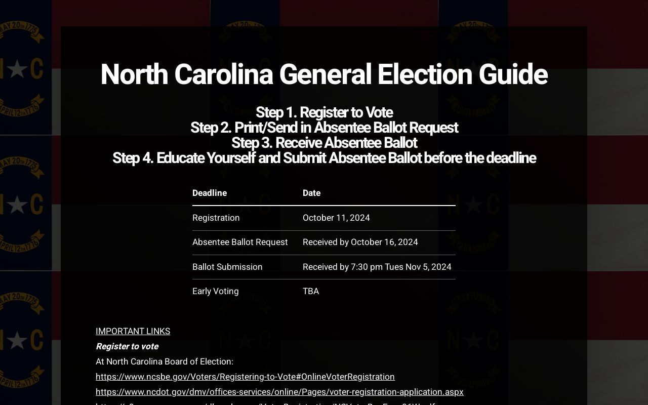 North Carolina General Election